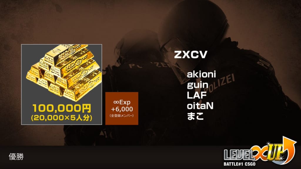 賞金総額18万円の1Day CS:GO大会『LEVEL∞ UP Battle#1 CS:GO』で「zxcv」が優勝 – Negitaku ...