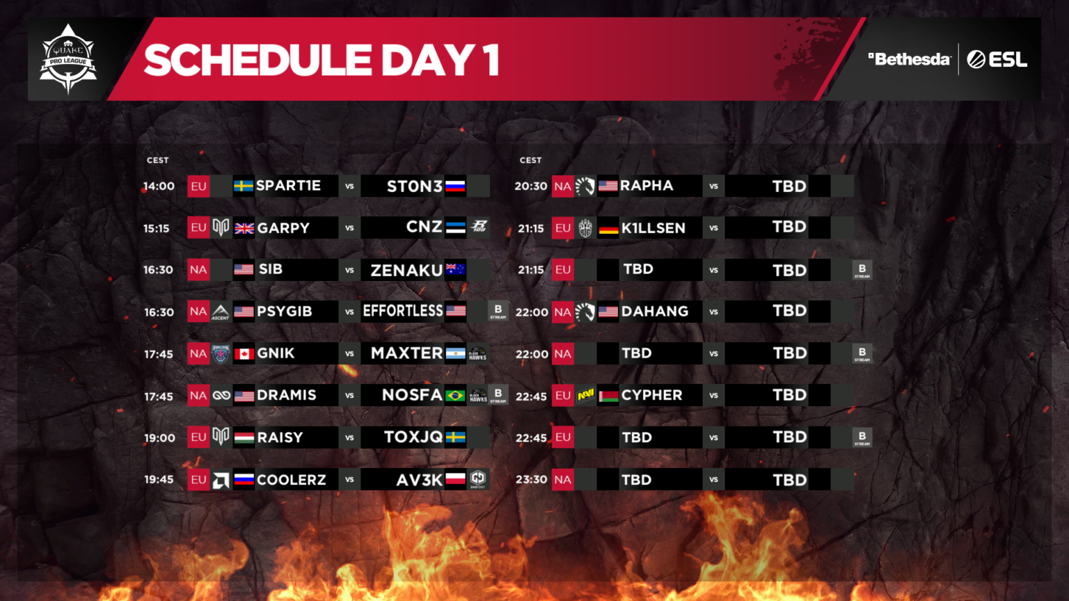 賞金総額15万ドルの公式世界大会『Quake World Championship』8/7(金)21時より開催 | Negitaku.org ...