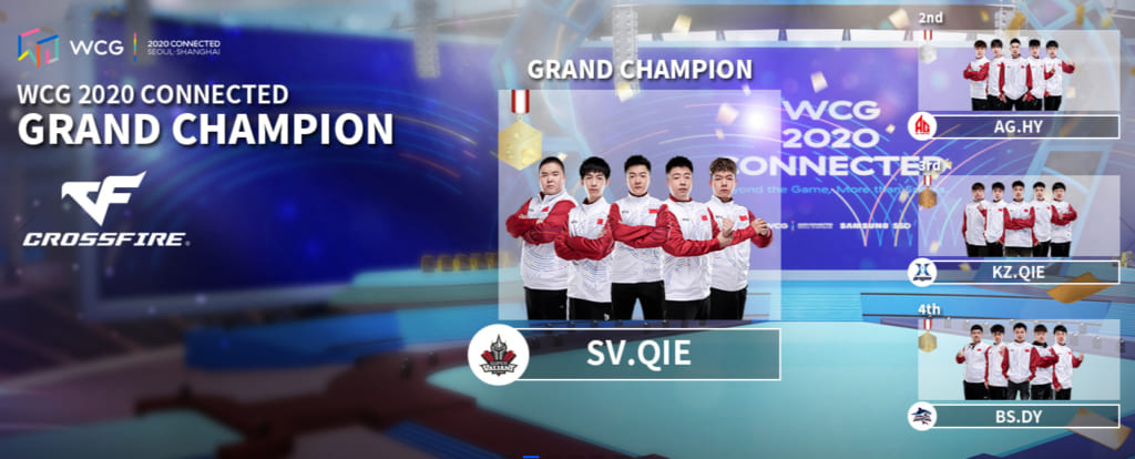 『WCG 2020 Connected Grand Final』5競技のチャンピオンが決定 | Negitaku.org esports