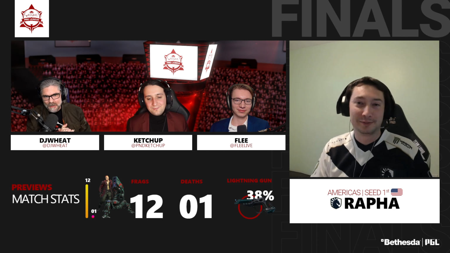 『Quake Pro League Season 2 Stage 2 Finals』で「rapha」が優勝、3大会連続の世界王者を達成 ...