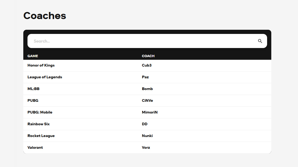 『Esports Nations Cup 2026』日本代表コーチ発表 Cub3、Paz、Bomb、CiNVe、MimoriN、DD ...